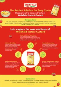 INFOGRAPHICS - Weikfield